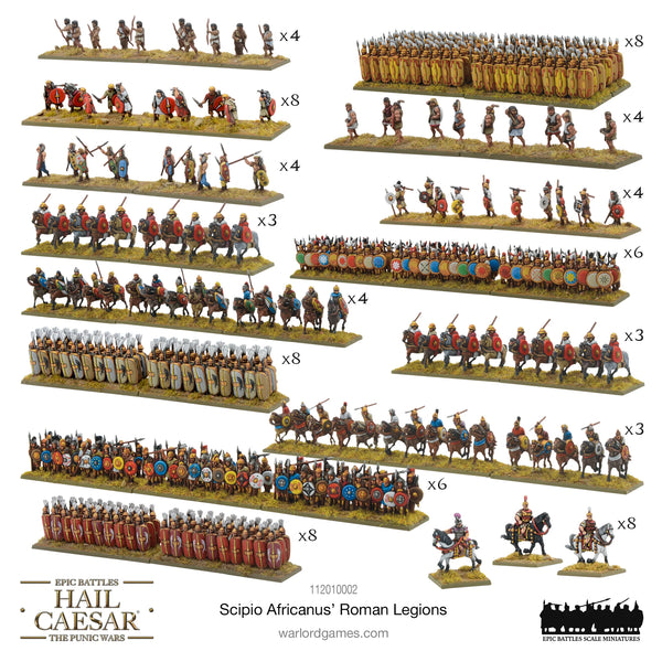 SCIPIO AFRICANUS' Roman Legions – Incom Gaming