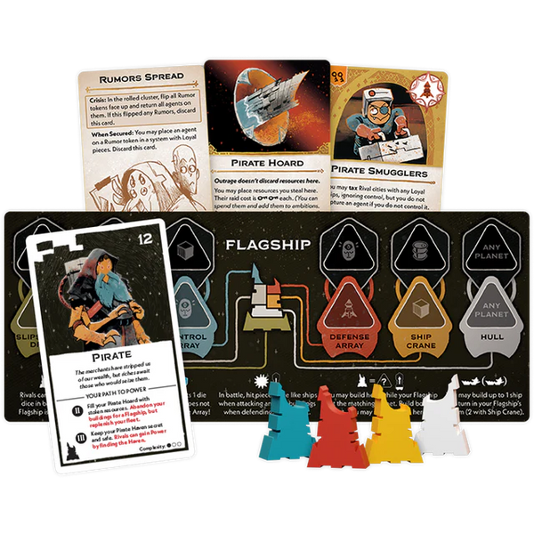 ARCS: The Blighted Reach Campaign Expansion – Incom Gaming