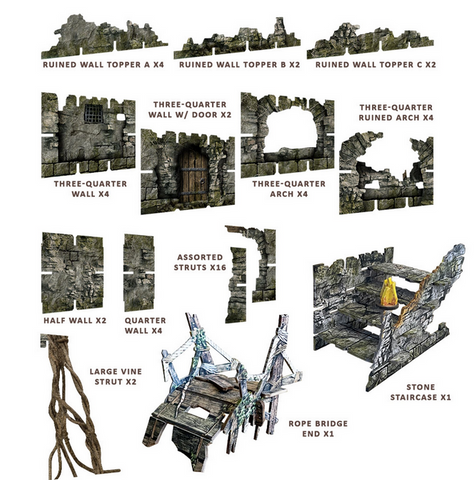 Fantasy Dungeon Core Set – Incom Gaming
