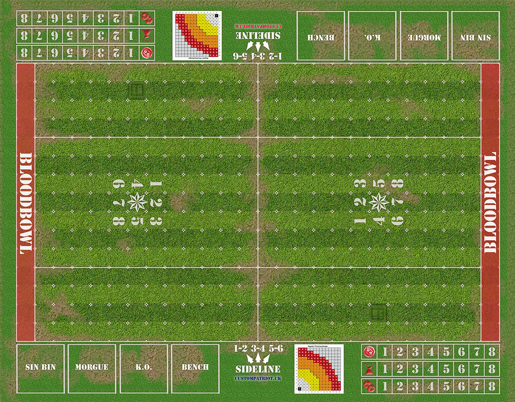 2021 Blood Bowl Pitch – Incom Gaming