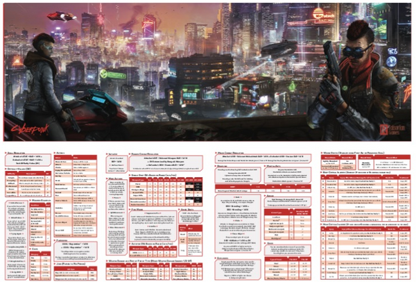 Cyberpunk Red RPG Data Screen – Incom Gaming