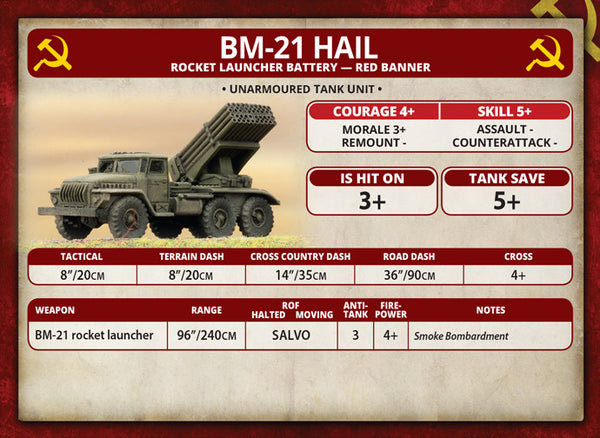 BM-21 Hail Battery – Incom Gaming