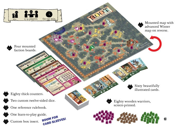 ROOT - A Game Of Woodland Might And Right – Incom Gaming